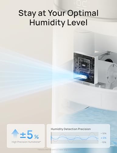 16L Smart Humidifier Large Room 1000 ft², 130H Cool Mist Air ...