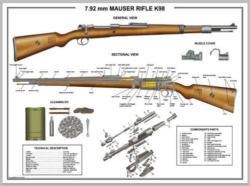 Poster 18"x24" MAUSER K98 Rifle Manual Exploded Parts Diagram D-Day ...