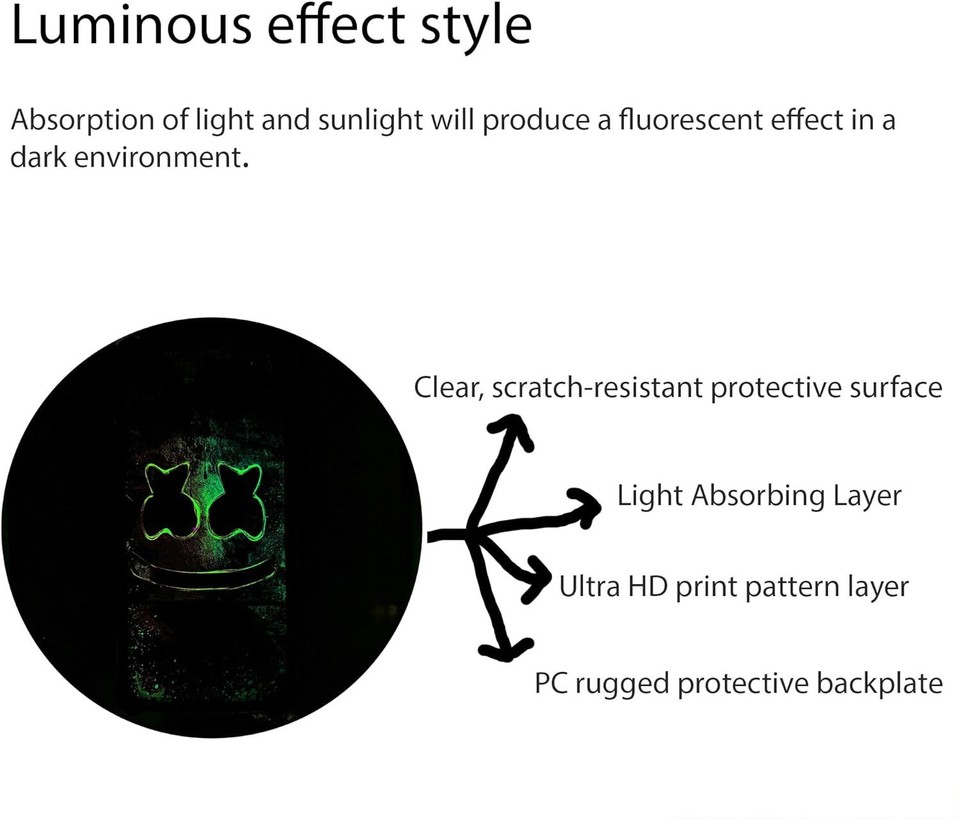 for PCD P65 US Bengal Phone Case Cover Glass Screen Protector T2 | eBay