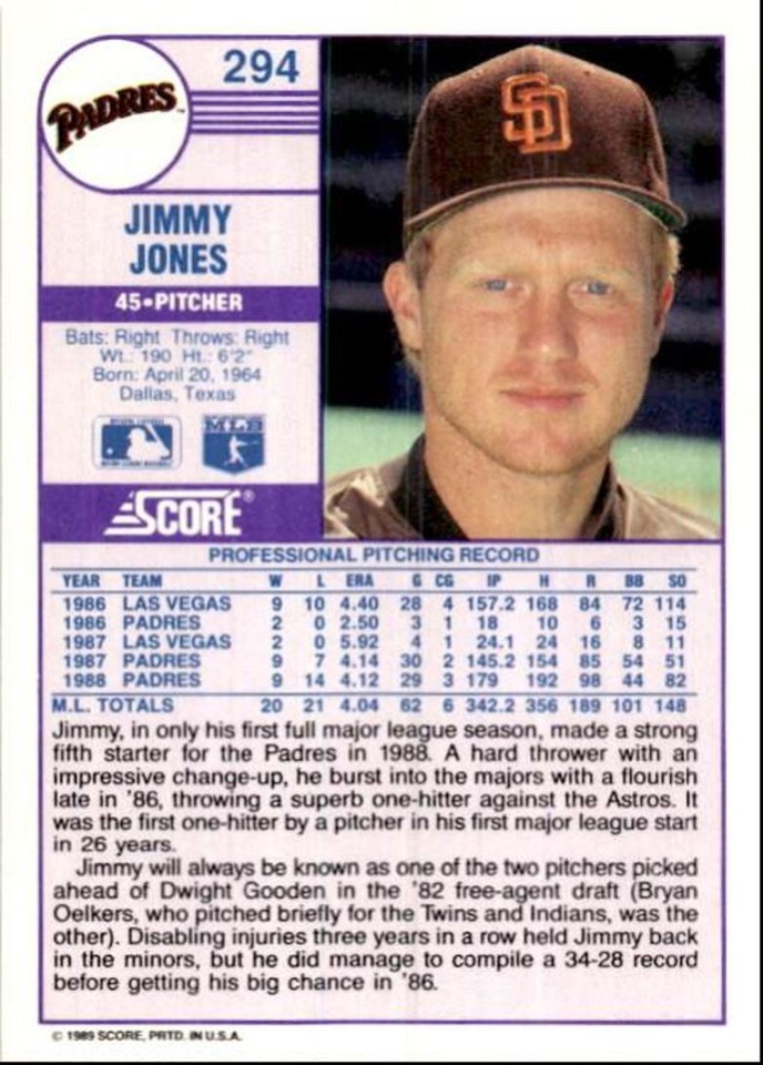 1989 Score Baseball Card Jimmy Jones B San Diego Padres #294 | eBay
