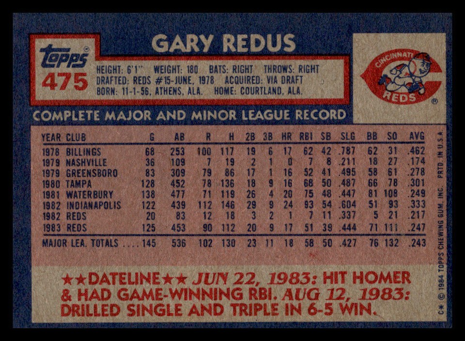 1984 Topps Gary Redus #475 Cincinnati Reds | eBay