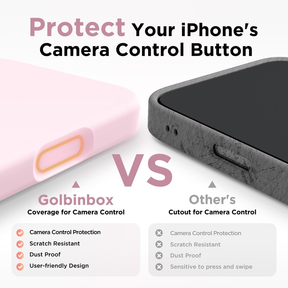 GolbinBox Magnetic for iPhone 17 Pro Max Case, Compatible with A-Chalk ...