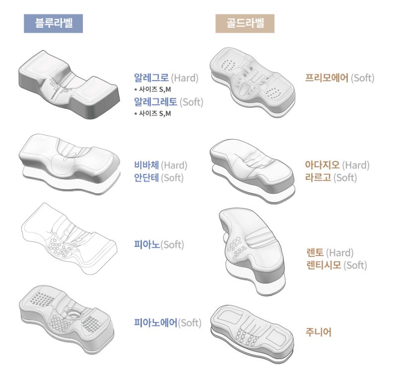 Kanuda Blue Label Memory Foam Pillow 4 types Slow Rebound Health Sleep ...