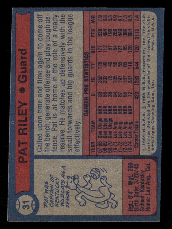 1974-75 Topps #31 Pat Riley - EXCELLENT | eBay