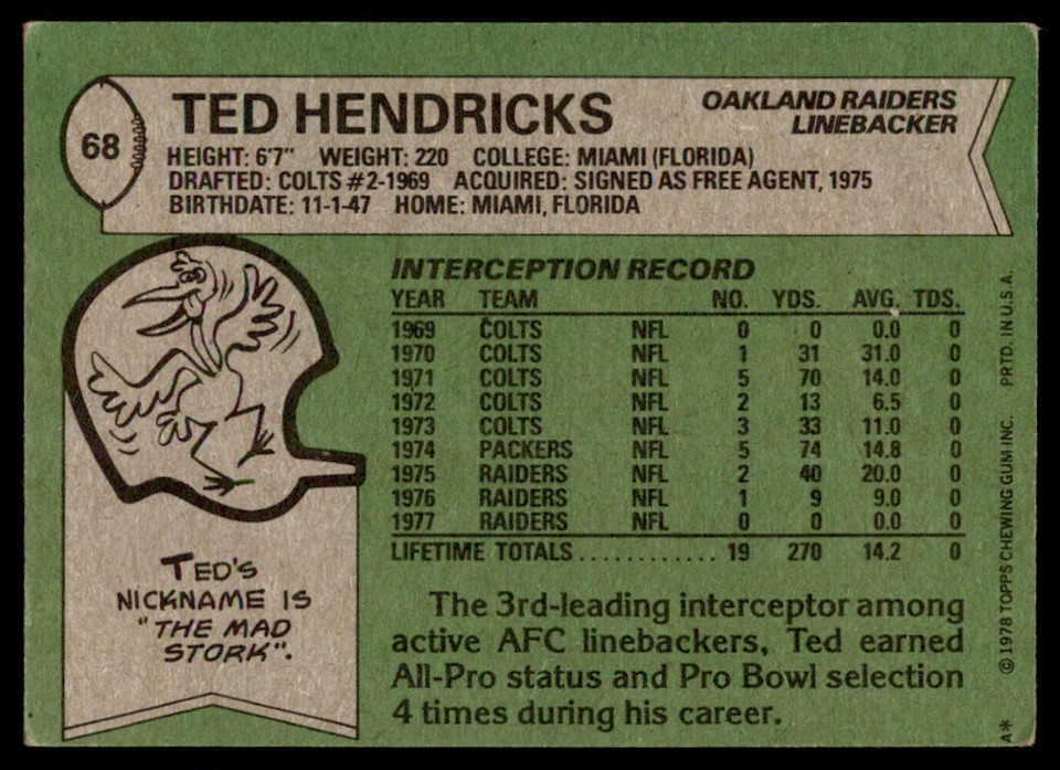 1978 Topps #68 Ted Hendricks Hall of Famer (light creasing) | eBay