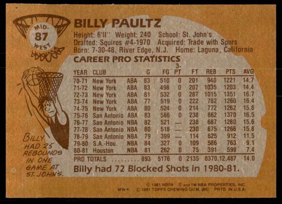1981-82 Topps #MW87 Billy Paultz | eBay