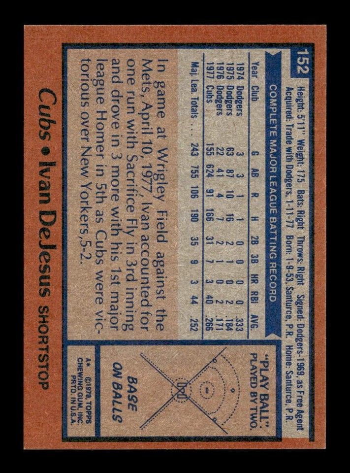 1978 Topps #152 Ivan DeJesus Chicago Cubs Rookie RC EX-MT+ Baseball ...