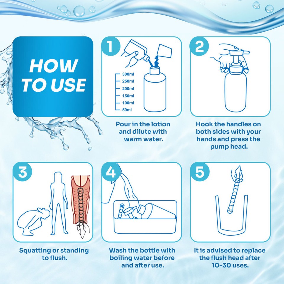 Reusable Vaginal Douche Washing Device Irrigating Enema Anal Cleaning ...