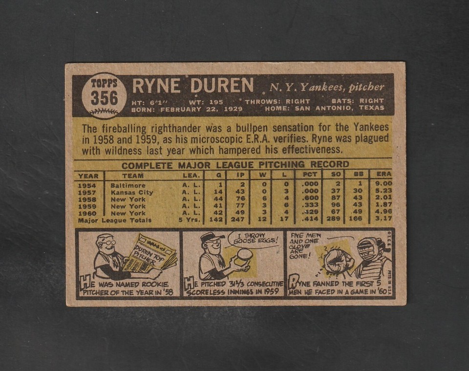 1961 Topps RYNE DUREN #356 ~~ NY Yankees | eBay