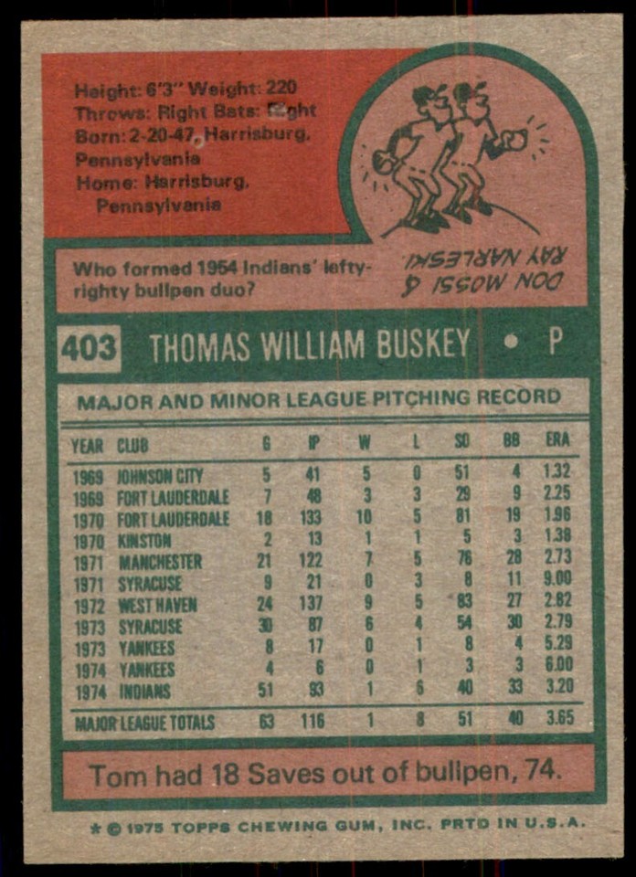 1975 TOPPS TOM BUSKEY RC CLEVELAND INDIANS #403 NM-MT | eBay