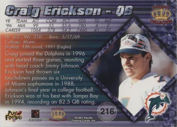 1997 Pacific Crown Collection Craig Erickson #216 for sale | eBay