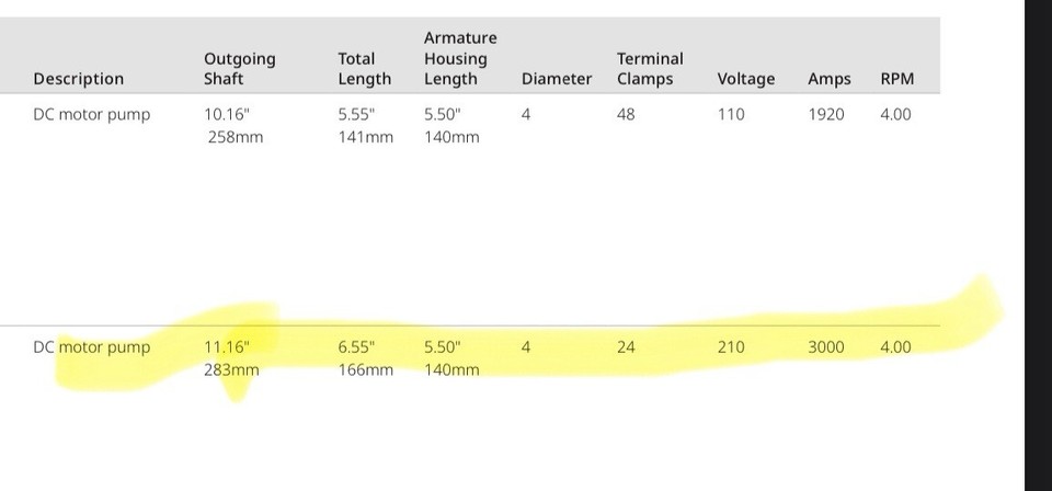 GN40844 GENIE MOTOR - PUMP 12 - 24 VOLT DC TERMINALS AT 10 OCLOCK | eBay