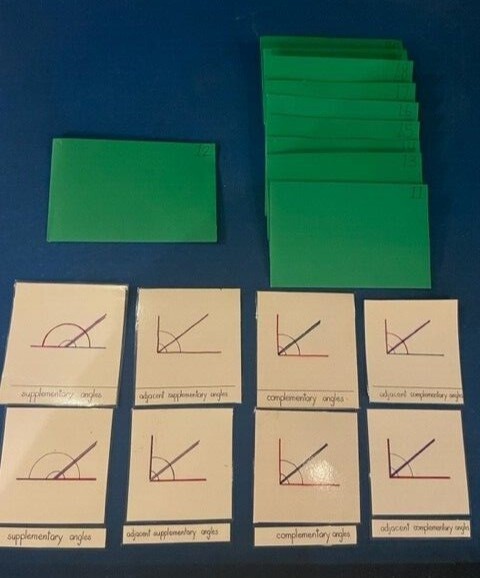 Montessori Geometry Elementary Nomenclature Folders- fuill set | eBay