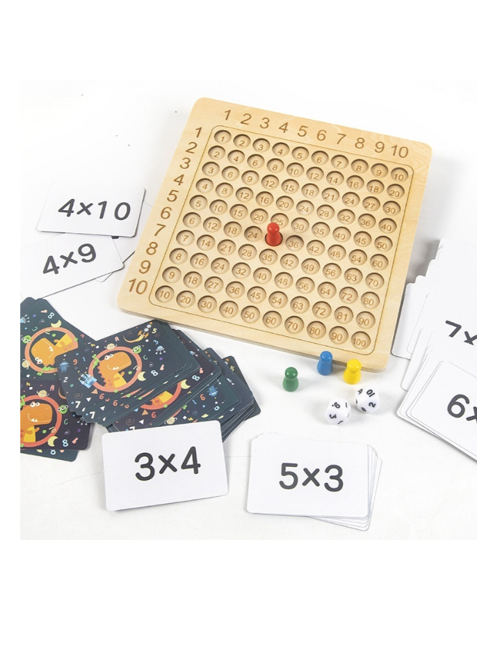 Educational set Multiplication tables | eBay