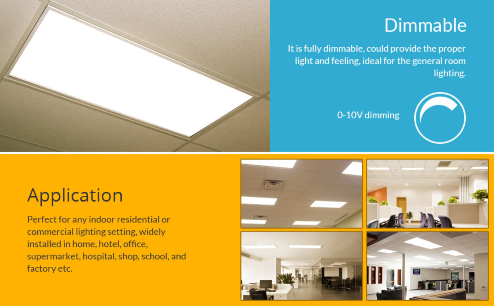 LED Flat Panel Light, 50W, 5500 Lumens, Ultra Thin Edge-Lit 2x4FT 4000K ...