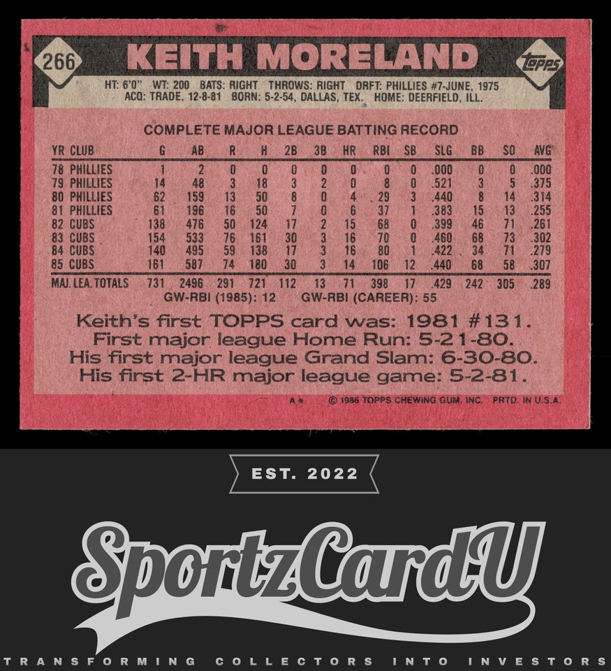 Keith Moreland 1986 Topps Near Mint or Better 10065754 | eBay