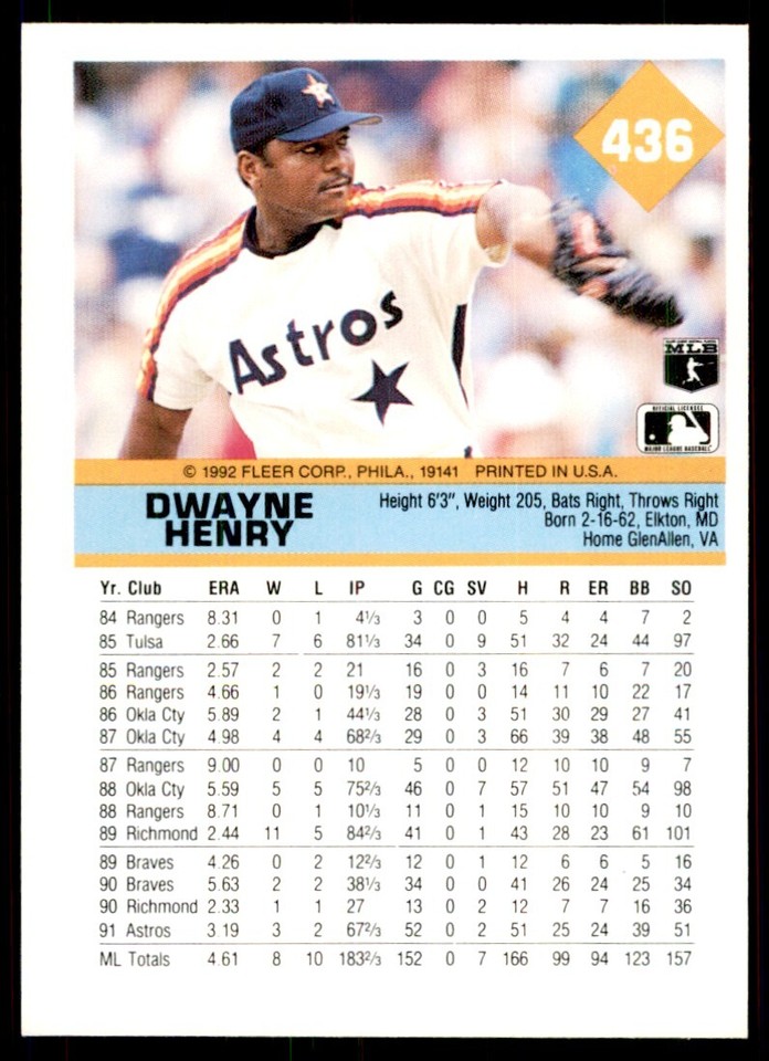 1992 Fleer Dwayne Henry Baseball Cards #436 | eBay