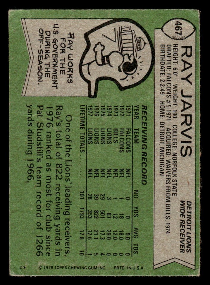 1978 Topps #467 Ray Jarvis | eBay