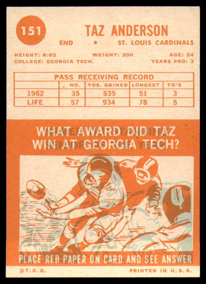 1963 Topps #151 Taz Anderson NM Cardinals ID:84038 | eBay