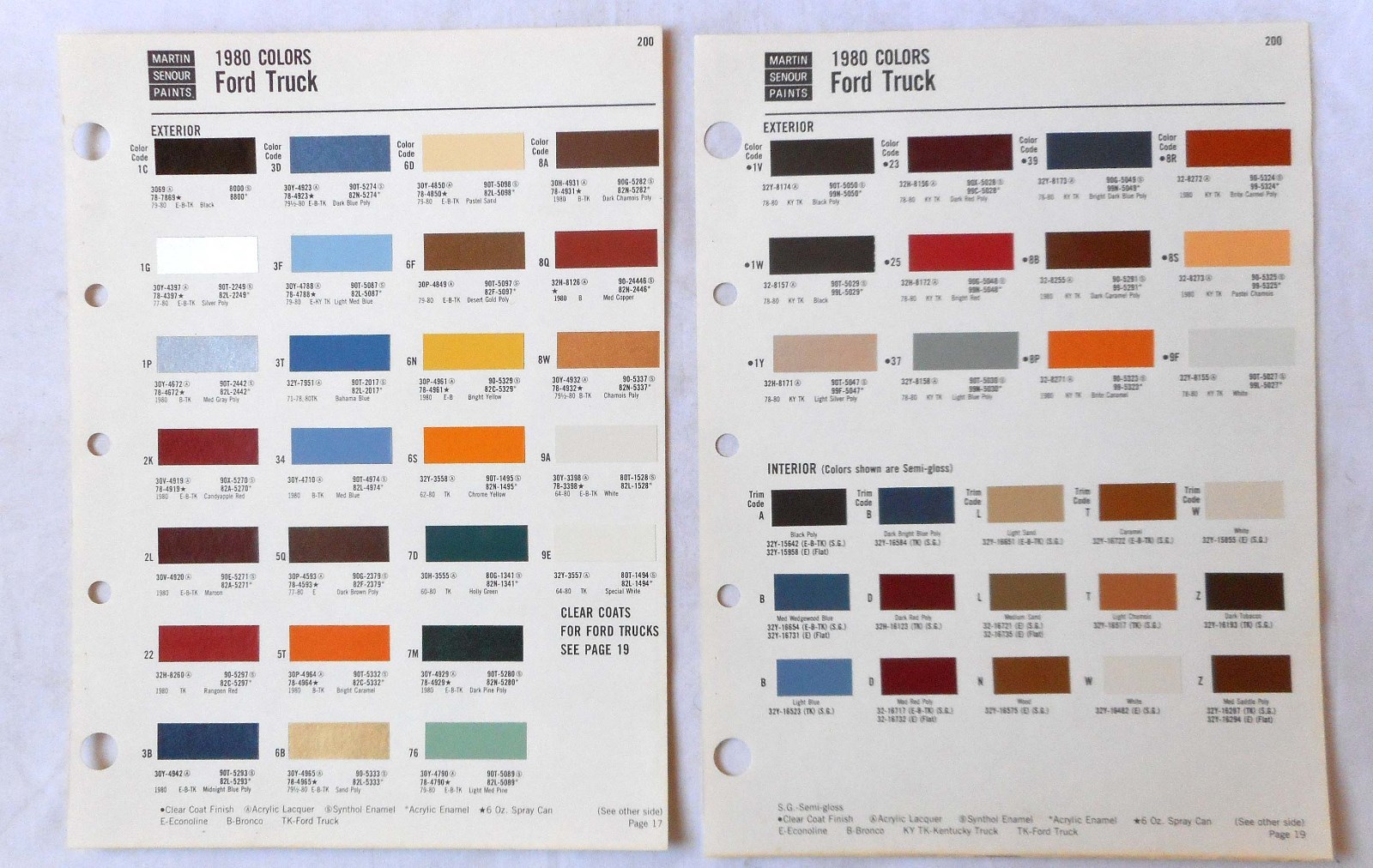 1980 FORD TRUCK MARTIN SENOUR COLOR PAINT CHIP CHART ALL MODELS ...