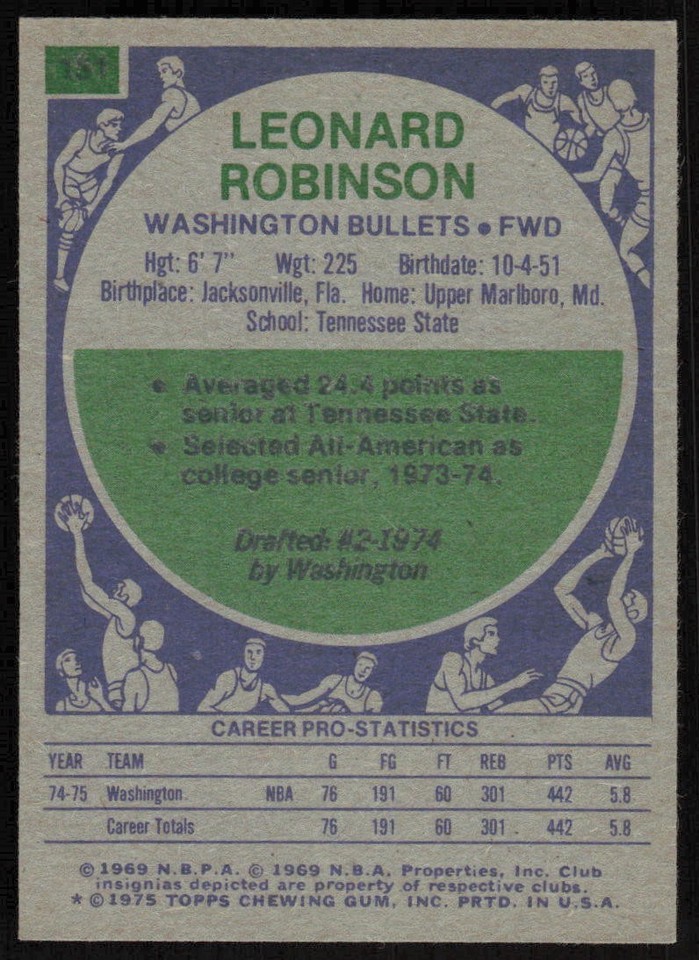 1975-76 Topps #151 Leonard Robinson - $1 SHIPPING (JB4) | eBay