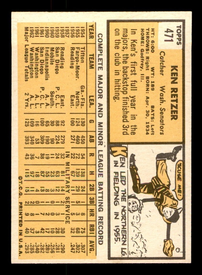 1963 Topps Baseball #471 Ken Retzer NM *f1 | eBay