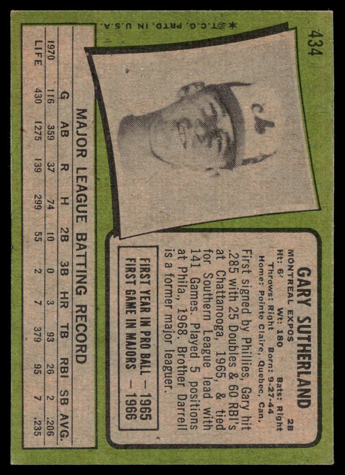 Gary Sutherland 1971 Topps #434 EX No Crease A | eBay
