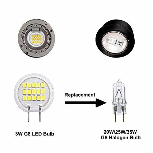 3W G8 LED Bulbs Dimmable 20W 25W 35W G8 T4 120V Halogen for sale online ...