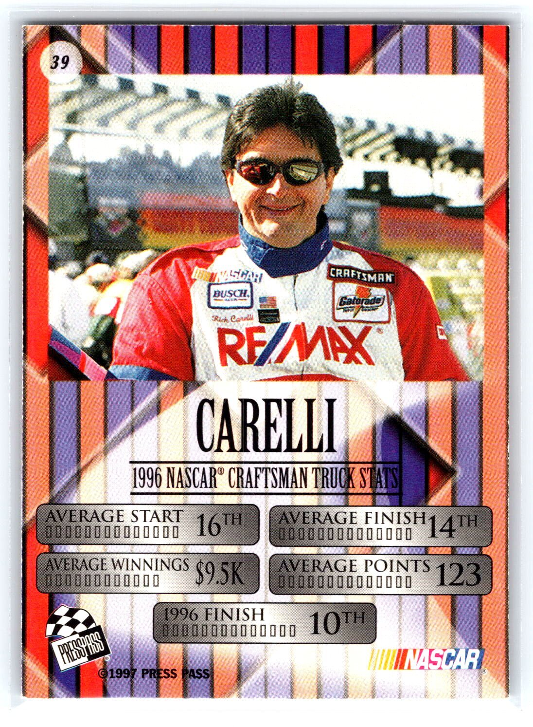 Rick Carelli Signed Autographed Card 1997 Press Pass VIP #39 Auto | eBay