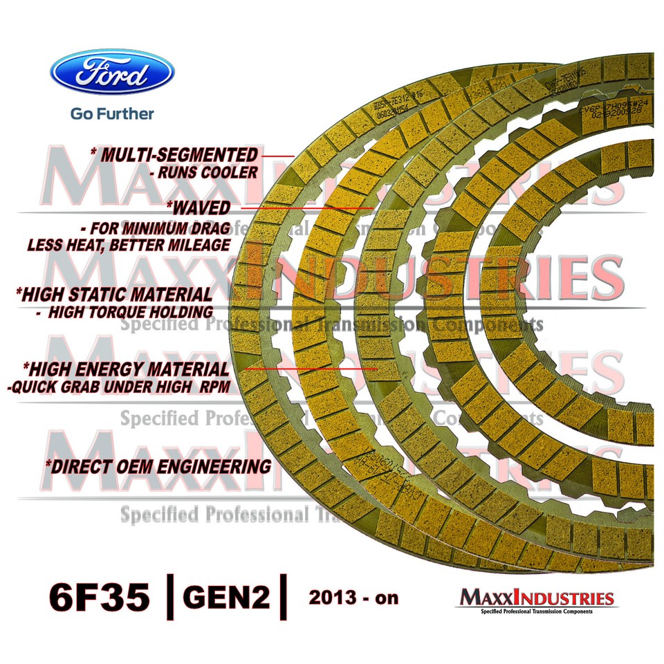 Fits Ford 6F35 Transmission Rebuild Kit TransTec 2013-on Ford Lincoln ...