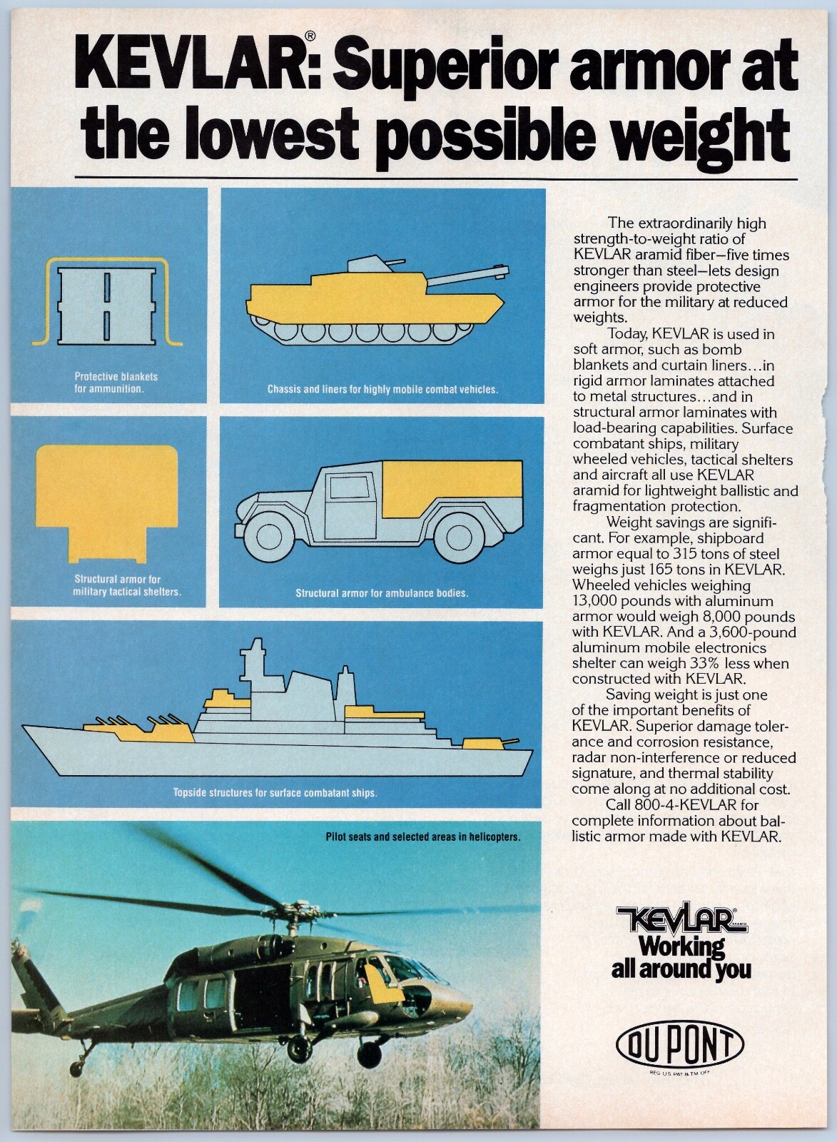1985 Dupont Military Ad Kevlar Soft Armor Aramid Fiber Low Weight Army ...