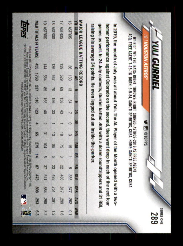 2020 Baseball Topps Yuli Gurriel Houston Astros #289 | eBay