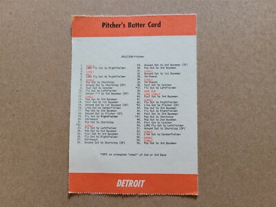 Tigers Pitchers Batter Card 1970 BAMCO Baseball Game Card VERY RARE! | eBay