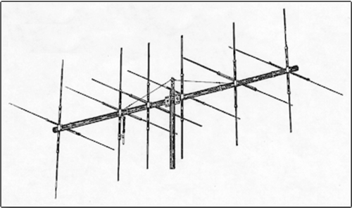 MaCo M106HV - CB Radio Base Station - Beam Antenna Dual Polarity ...