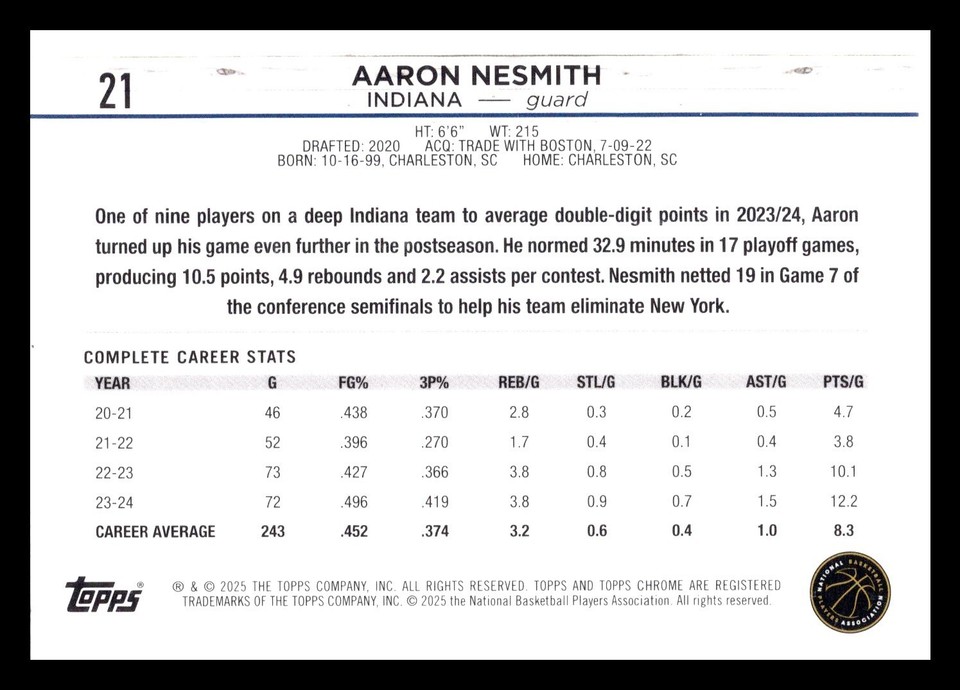 2024-25 Topps Chrome - Aaron Nesmith #21 Blue Refractor /150 Indiana ...