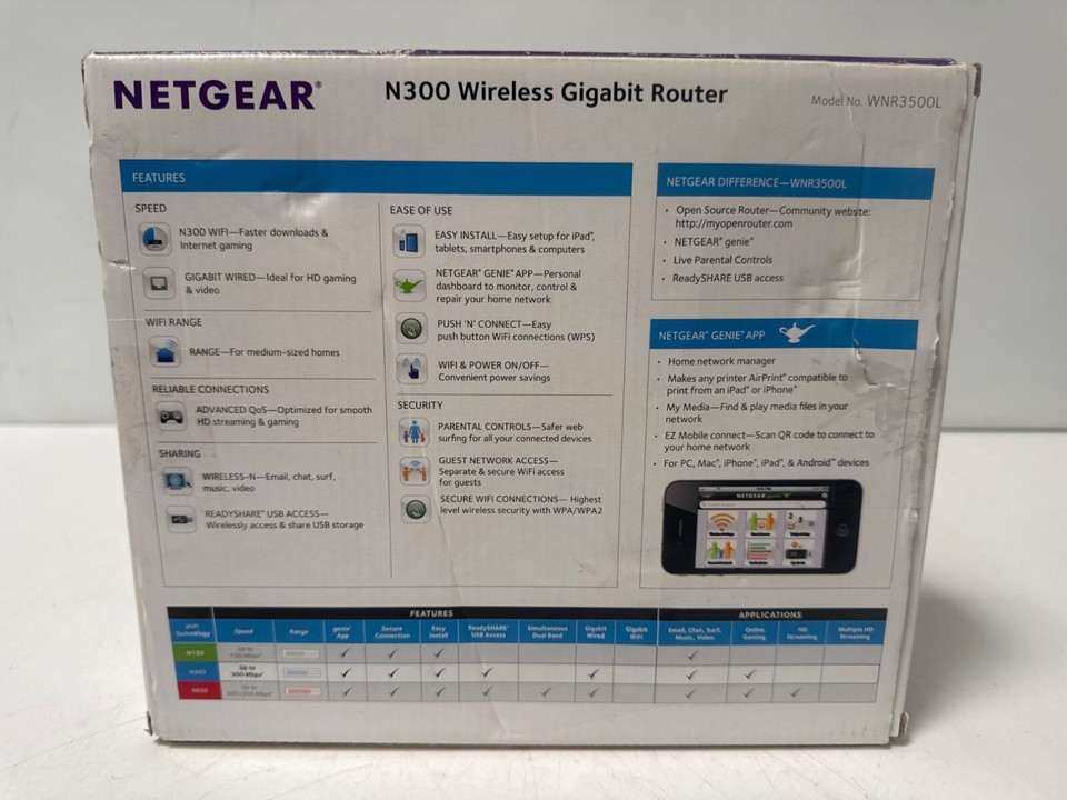 Netgear N300 Wireless Gigabit Router - WNR3500L - In Box - Not Fully ...