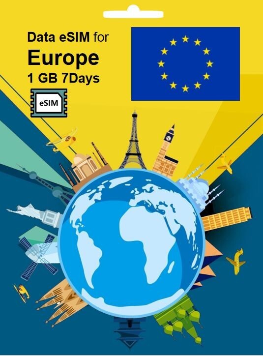 Europe Travel SIM Card DATA eSIM 1GB 7Days 33 Countries QR Code 1 Day ...