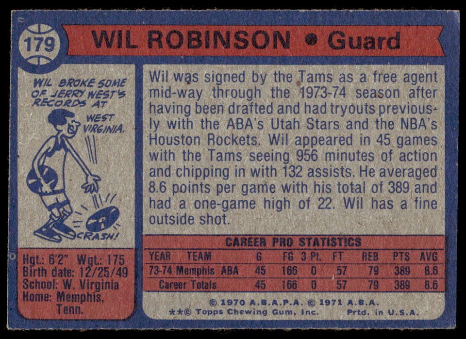 Wil Robinson 1974-75 Topps #179 Memphis Sounds Basketball Card | eBay