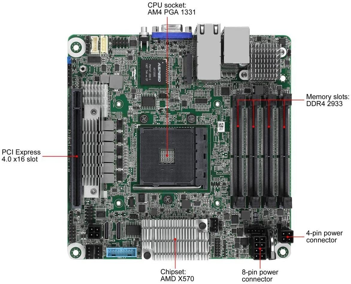ASRock Rack X570D4I-2T Mini-ITX Server Motherboard AMD Am4 X570 for ...