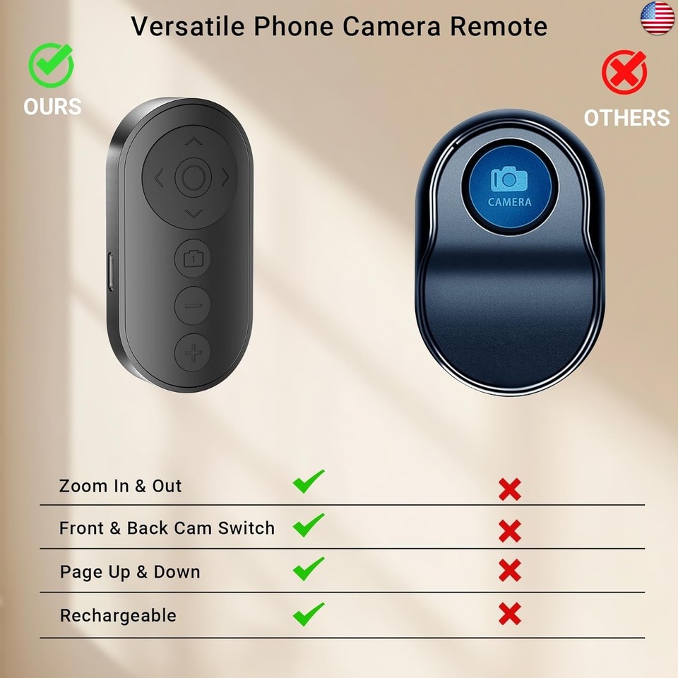 Wireless Camera Remote Control with Zoom for iPhone & Android ...