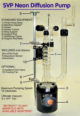 PYREX DIFFUSION VACUUM PUMP NEON SIGN PLANT EQUIPMENT SUPPLIES | eBay