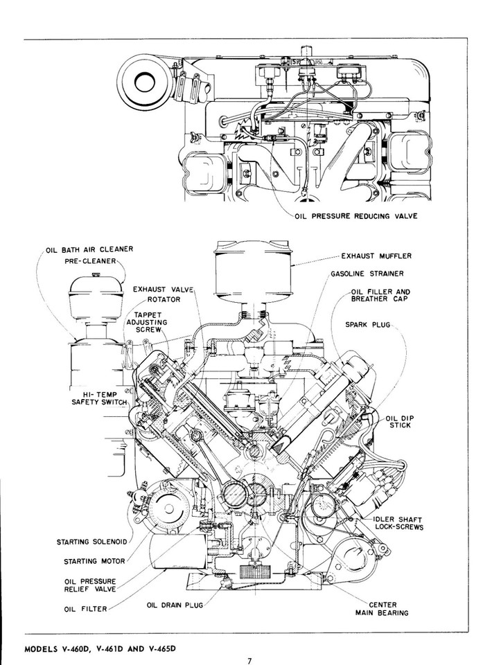 465 460 461 2002 Engine Service Repair Manual Wisconsin V465D V460D ...
