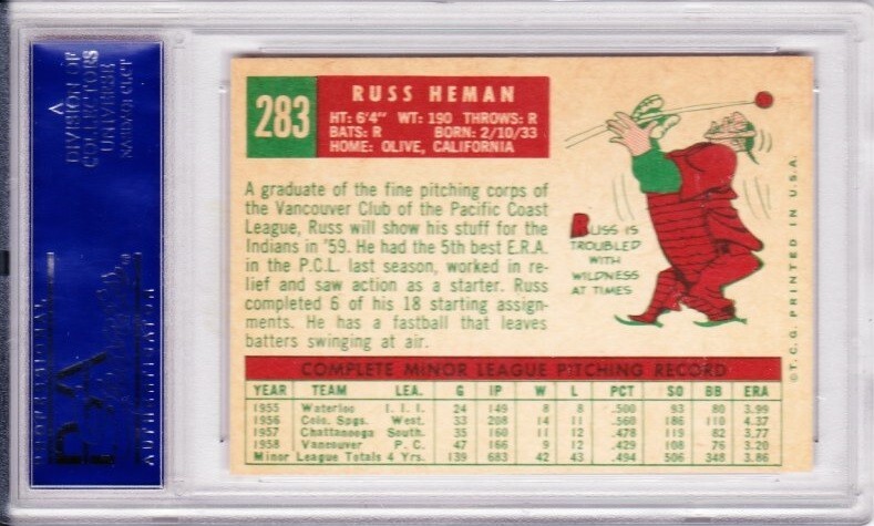 1959 Topps Russ Heman RC CLEVELAND INDIANS #283 PSA 8 NM-MT | eBay