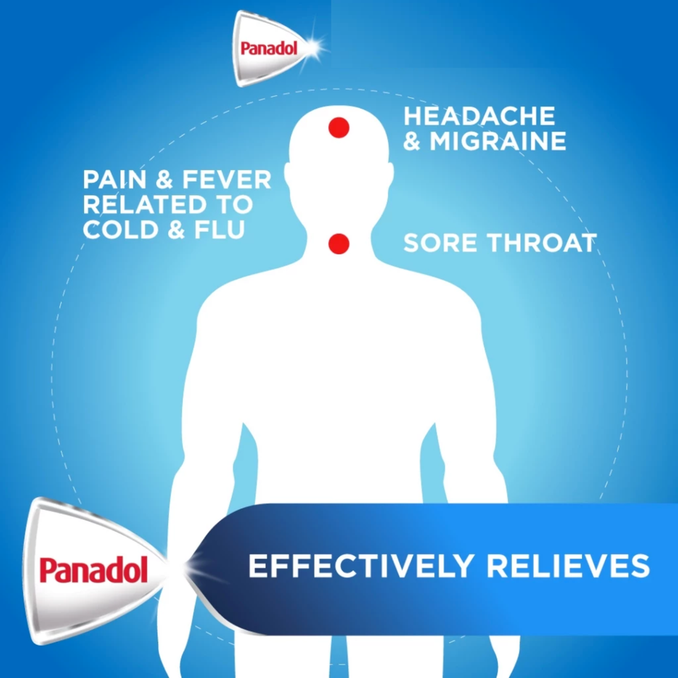 2 Box X 20s PANADOL Soluble Effervescent Tablets Lemon Flavour ...