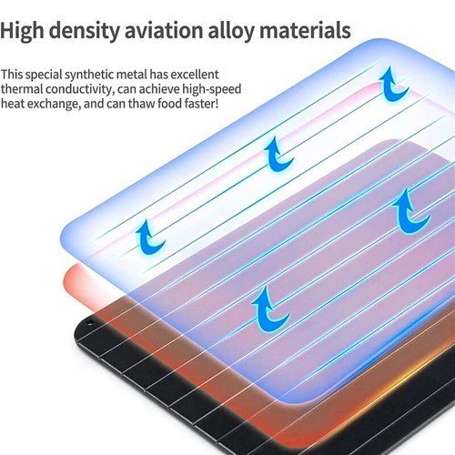 Defrosting Tray Fast Thaw Aluminium Meat Board Quick Defrost Frozen ...
