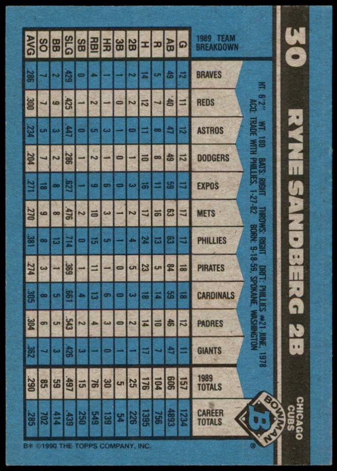 Ryne Sandberg 1990 Bowman #30 Chicago Cubs MLB READ FREE SHIPPING ...