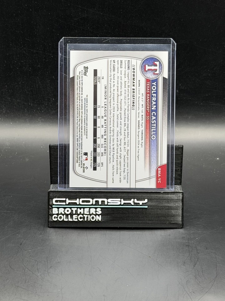 2025 Bowman Chrome Autographs Yolfran Castillo #BMA-YC Gold 01/50 | eBay