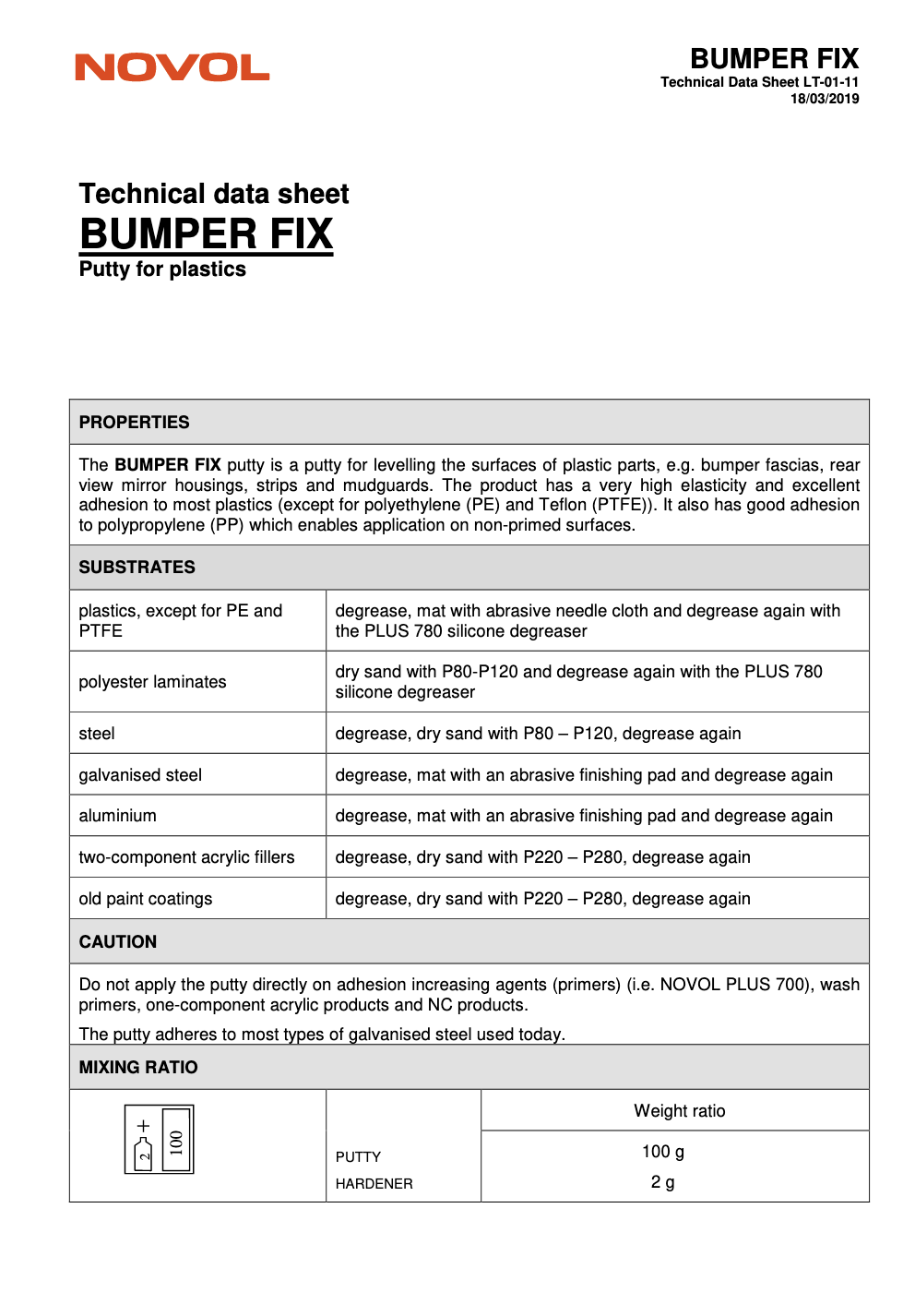 BUMPER FIX Professional Repair Kit Filler Putty Plastic Car Trim Grey ...