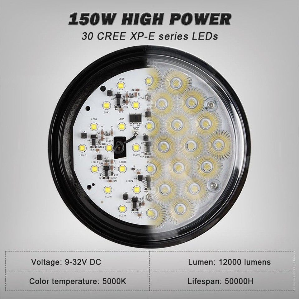 150W PAR46 LED Aircraft Light Replacement Bulb Fits Aircraft Landing ...