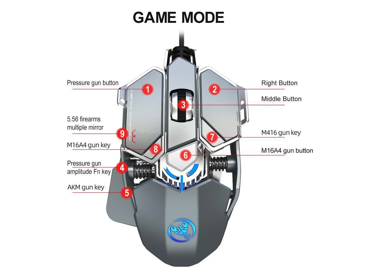 Mechanical Mouse Diagram